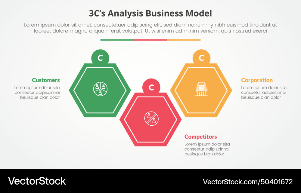 3cs model analysis business infographic Royalty Free Vector