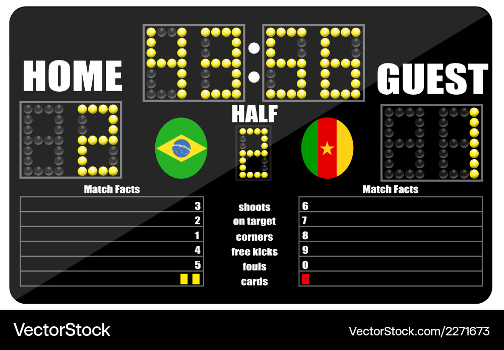 Football Scoreboard Display Royalty Free Vector Image
