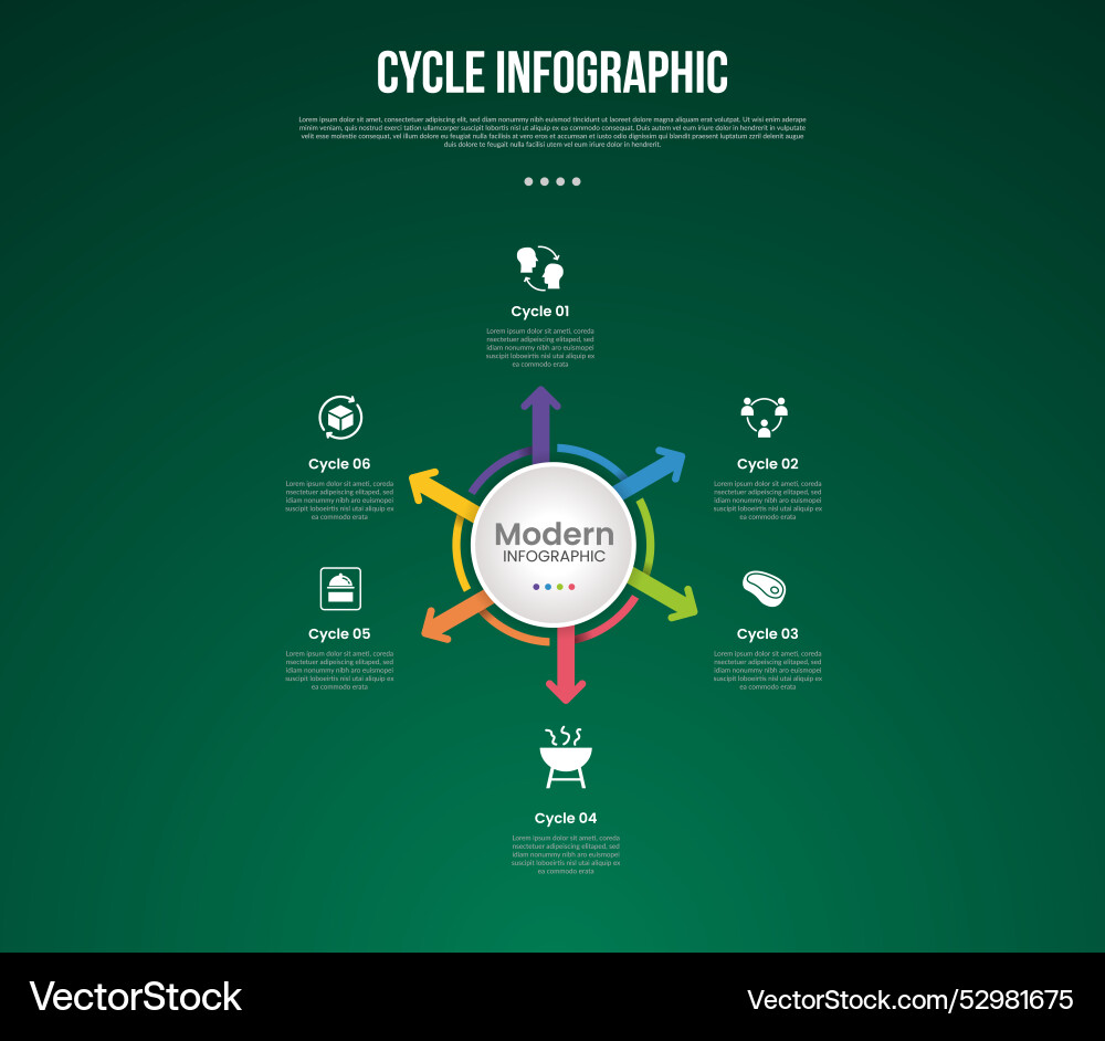 Cycle infographic with big circle center Vector Image