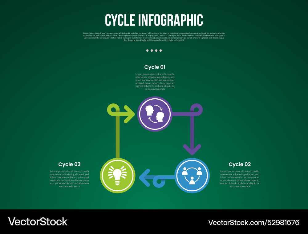 Cycle infographic with big circle and thick arrow Vector Image