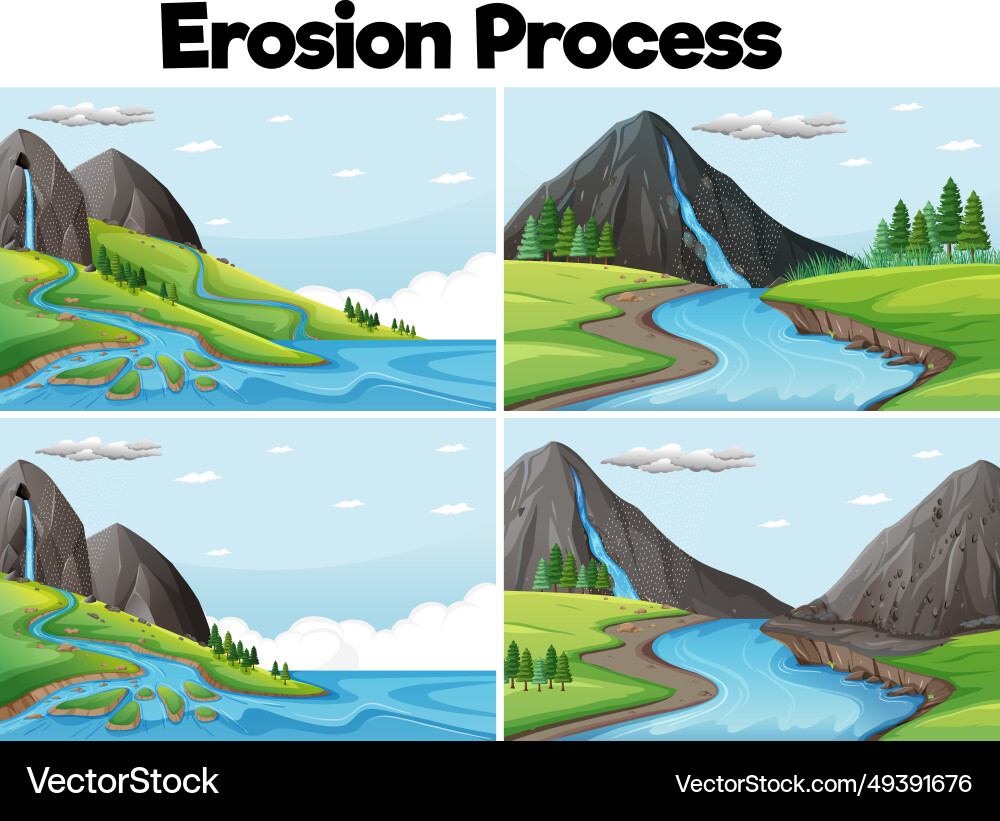Erosion process revealed in natures landscape Vector Image