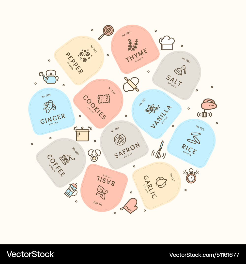 Kitchen labels round design template banner Vector Image