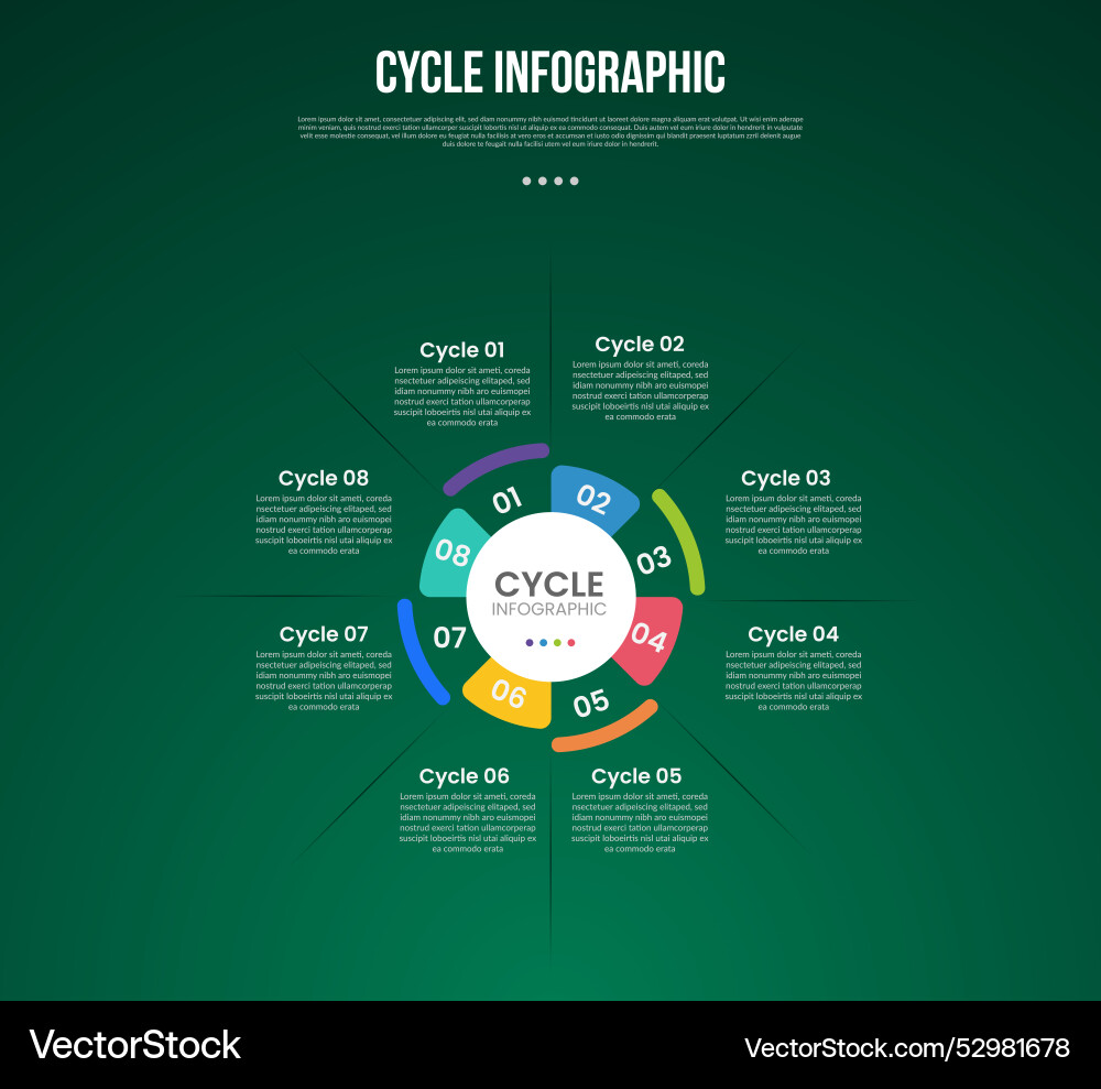 Cycle infographic with big circle and creative Vector Image