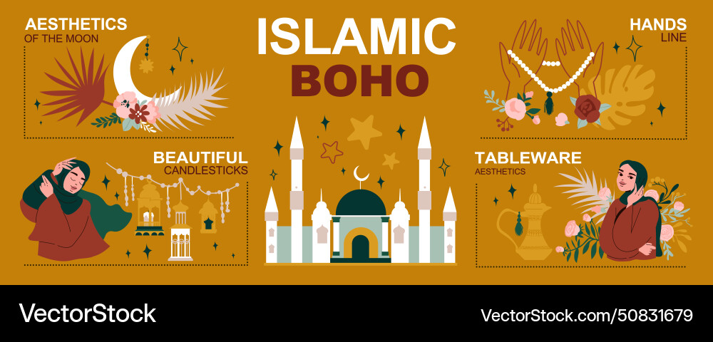 Islamic infographics flat Royalty Free Vector Image