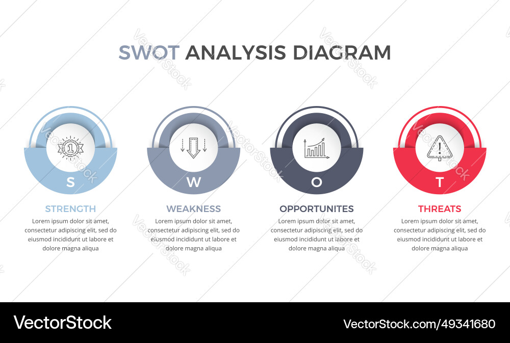 Swot analysis diagram template Royalty Free Vector Image