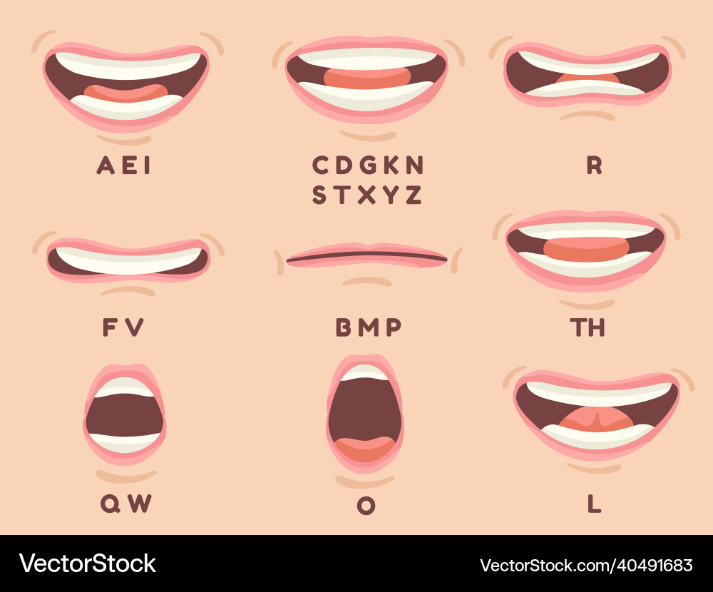 Mouth sync animate talking mouths lips Royalty Free Vector