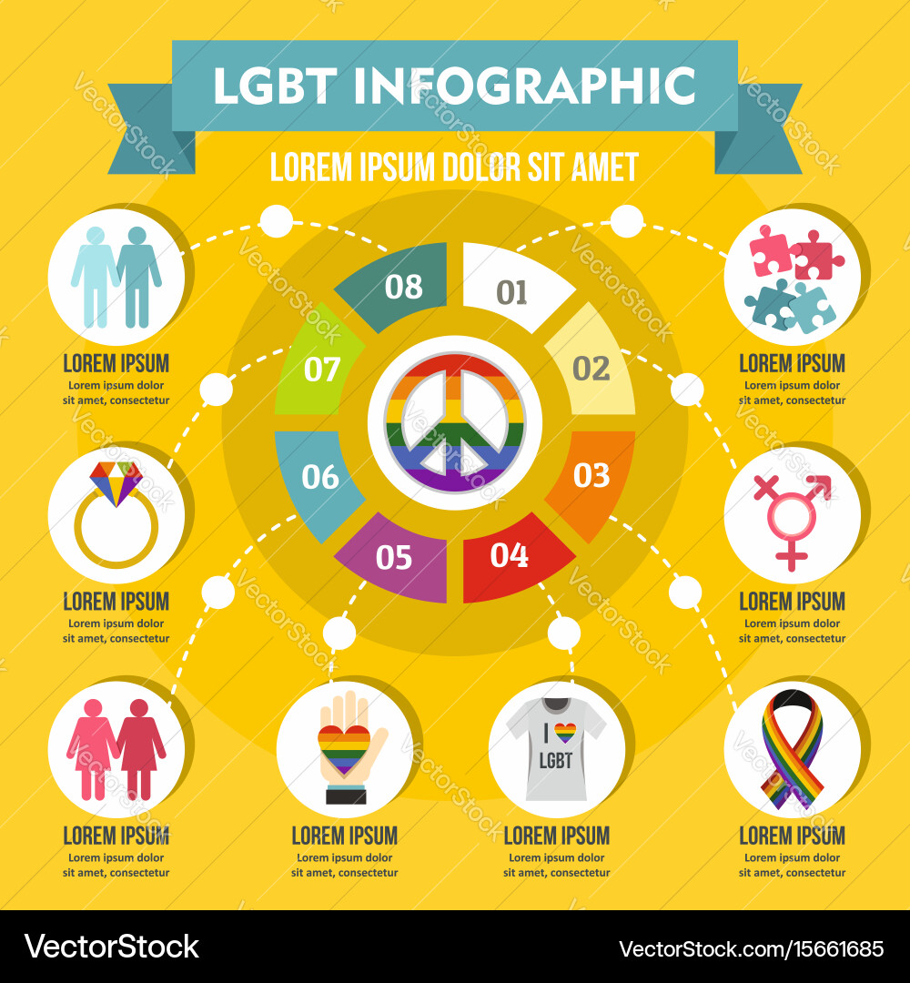 Lgbt infographic concept flat style Royalty Free Vector