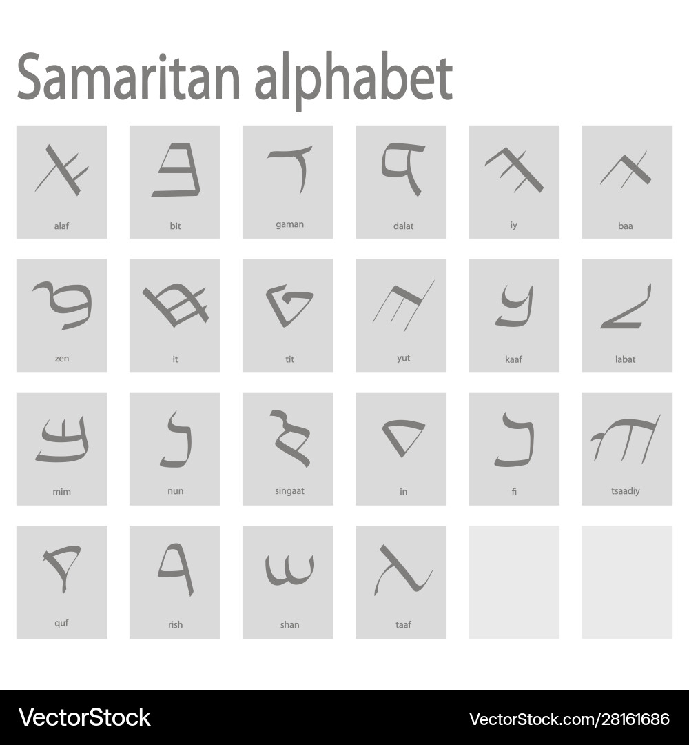 Samaritan Alphabet Aramaic Primacy Of The New Testament Torah