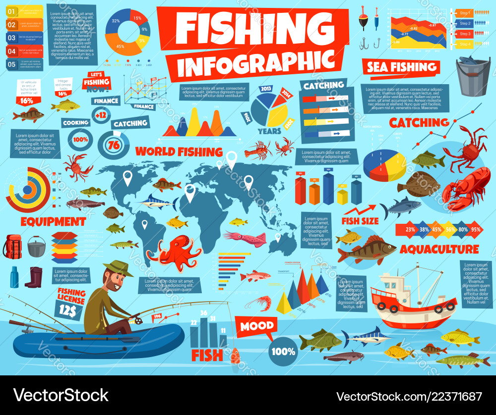 Fishing Statistics & Catch Data Infographic Vector Image