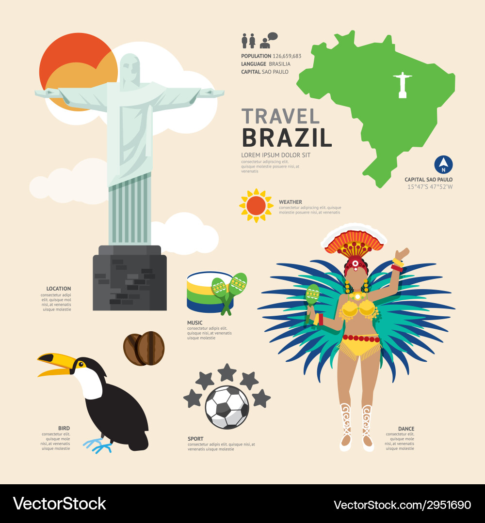 Brazil Landmarks Travel Icons Royalty Free Vector Image