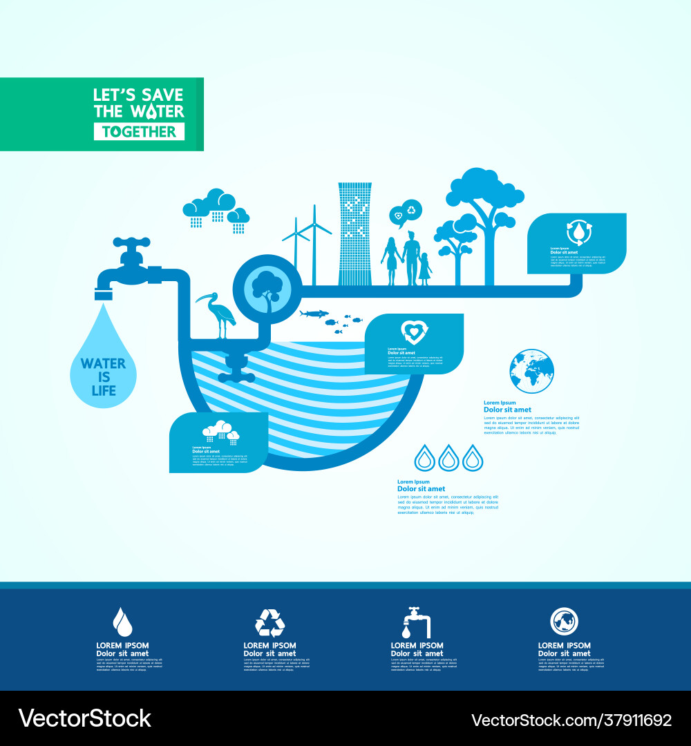 Save water for green ecology world Royalty Free Vector Image
