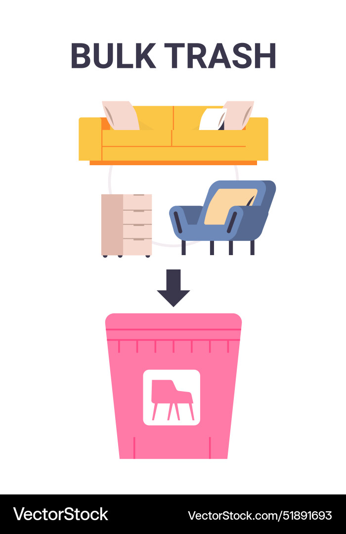 Bulk trash waste management concept Royalty Free Vector