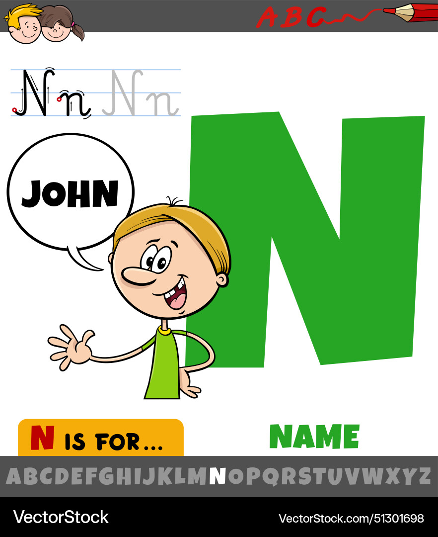 Letter n from alphabet with cartoon name phrase Vector Image