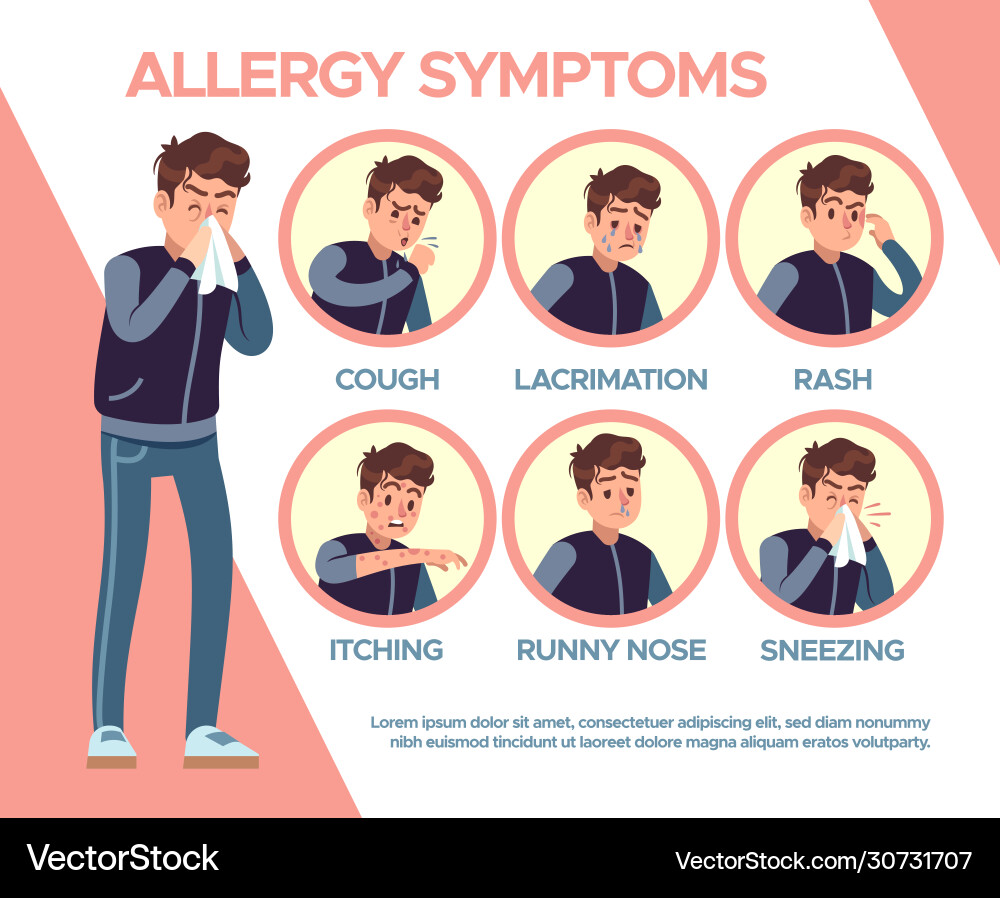 Allergy symptoms healthcare problems sickness Vector Image