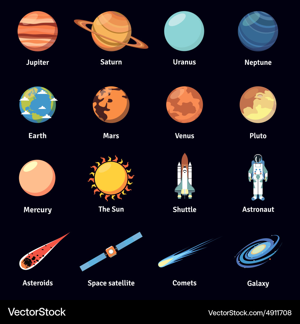 Cosmic Icon Set - Planets & Stars Royalty Free Vector