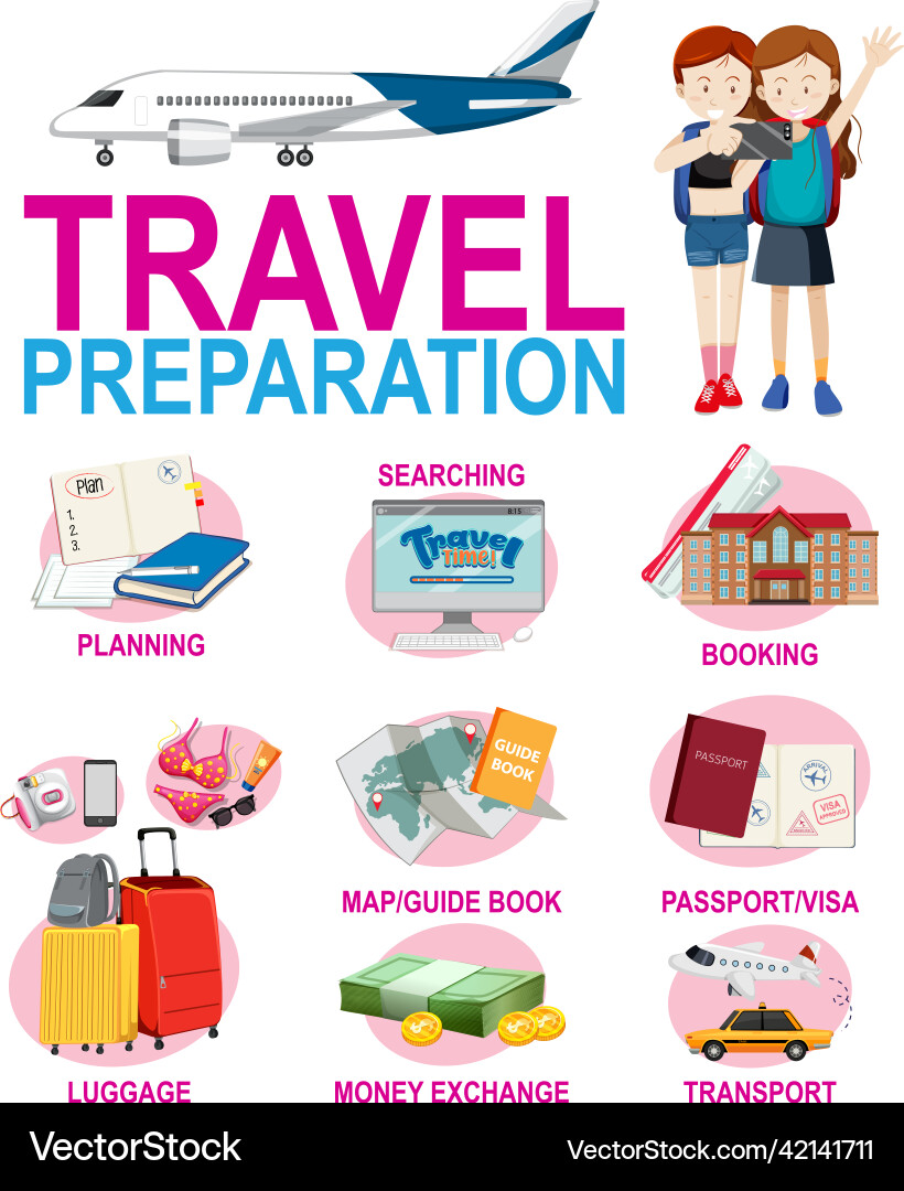 Travel preparation infographic template Royalty Free Vector