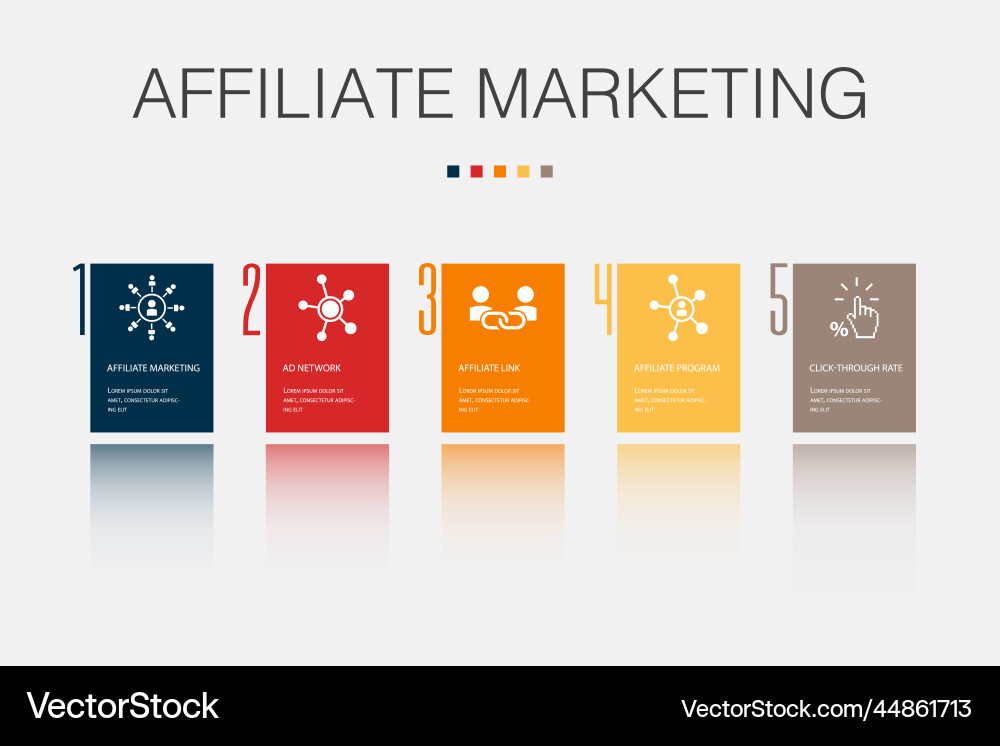 Affiliate Marketing Network Ad Royalty Free Vector Image