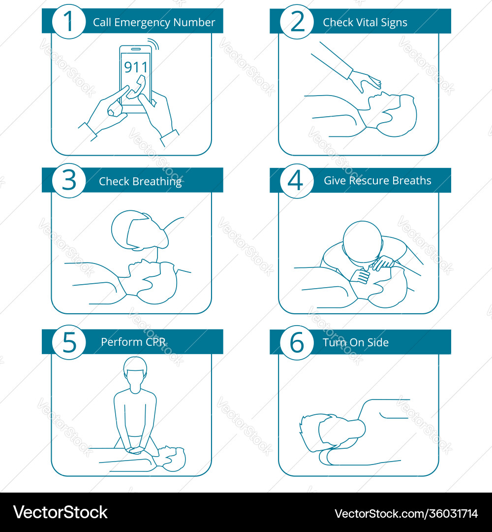 Cpr or cardiopulmonary resuscitation Royalty Free Vector