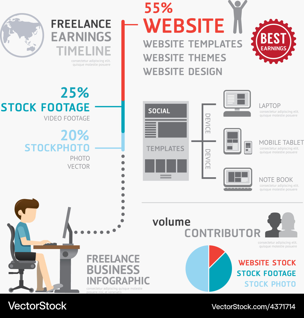 Freelance Earning Template - Business Infographic Vector Image
