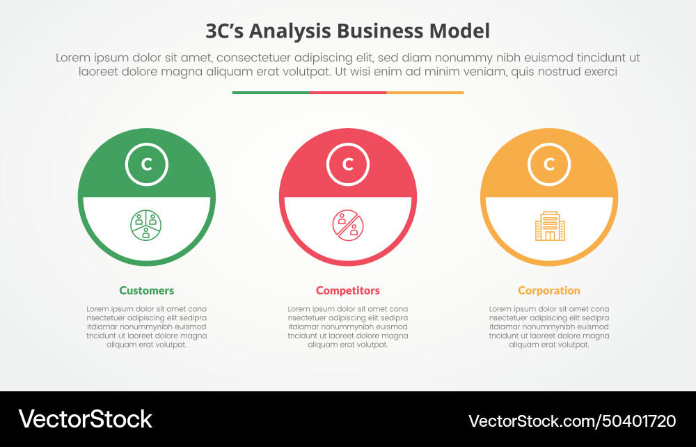 3cs model analysis business infographic Royalty Free Vector