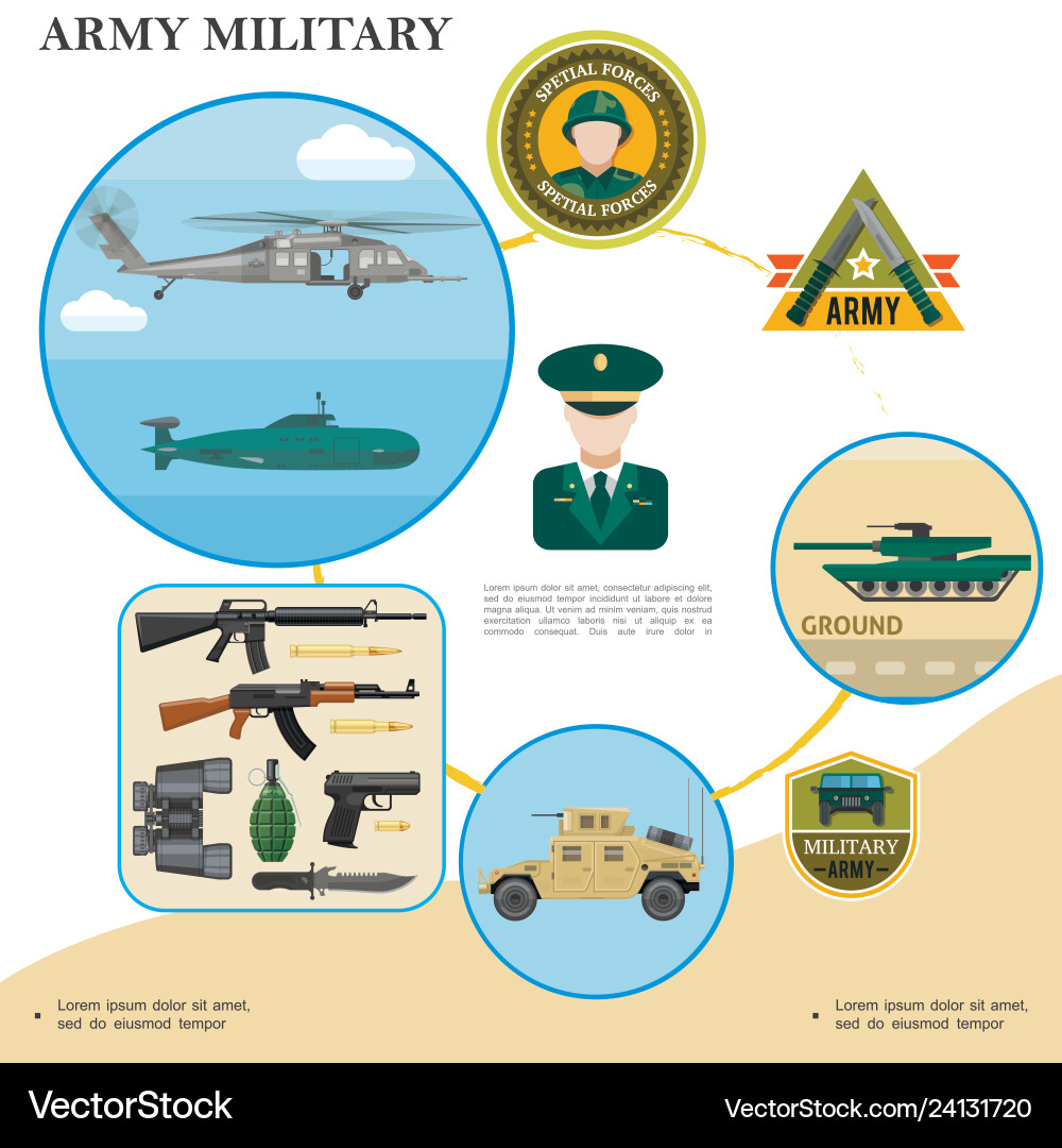 Flat military template Royalty Free Vector Image