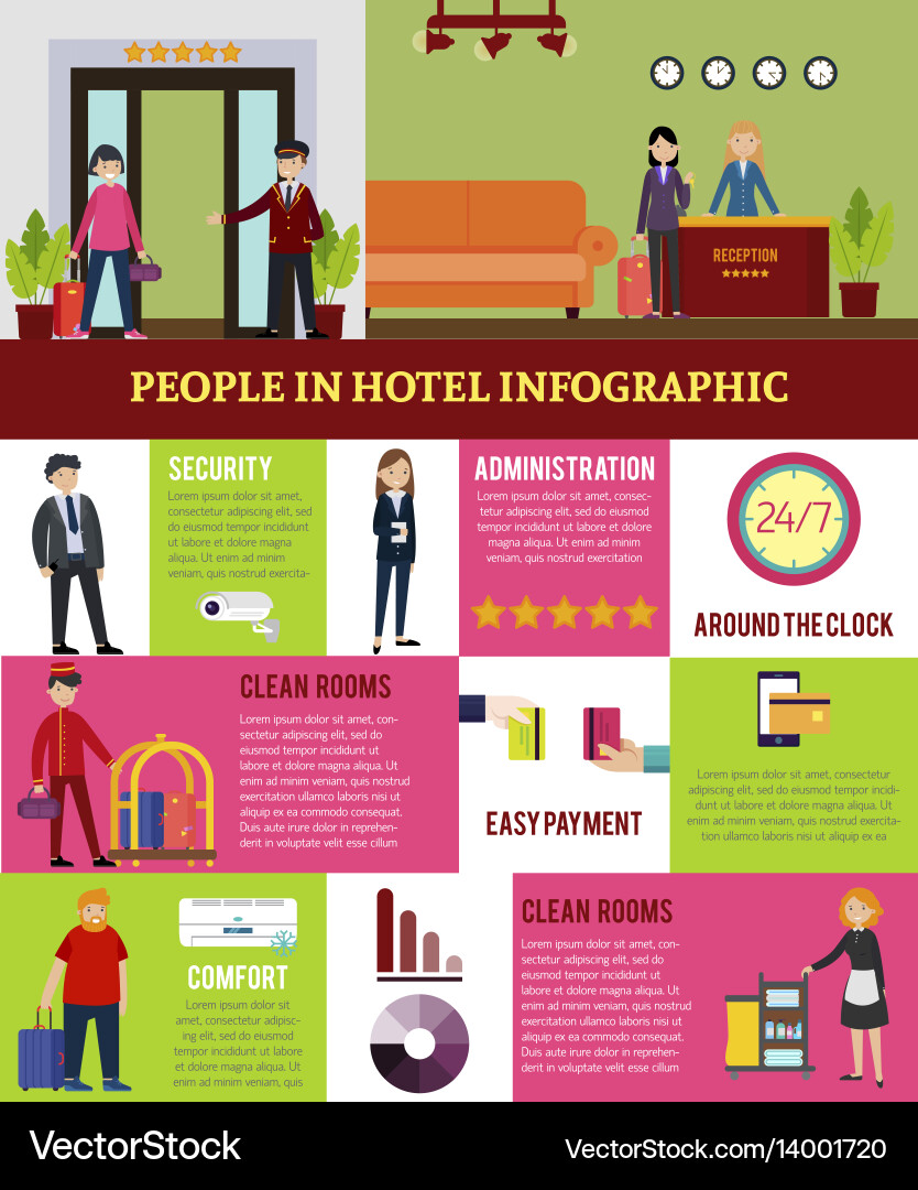 People in hotel infographic template Royalty Free Vector