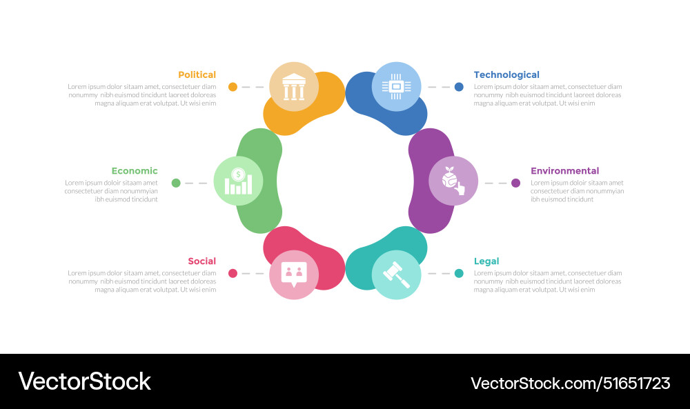 Pestel analysis infographics template diagram Vector Image