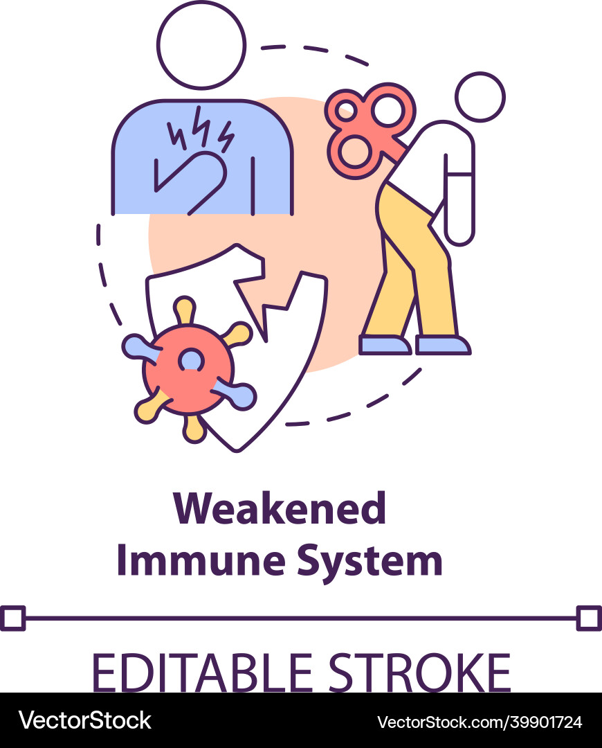 Weakened immune system concept icon Royalty Free Vector