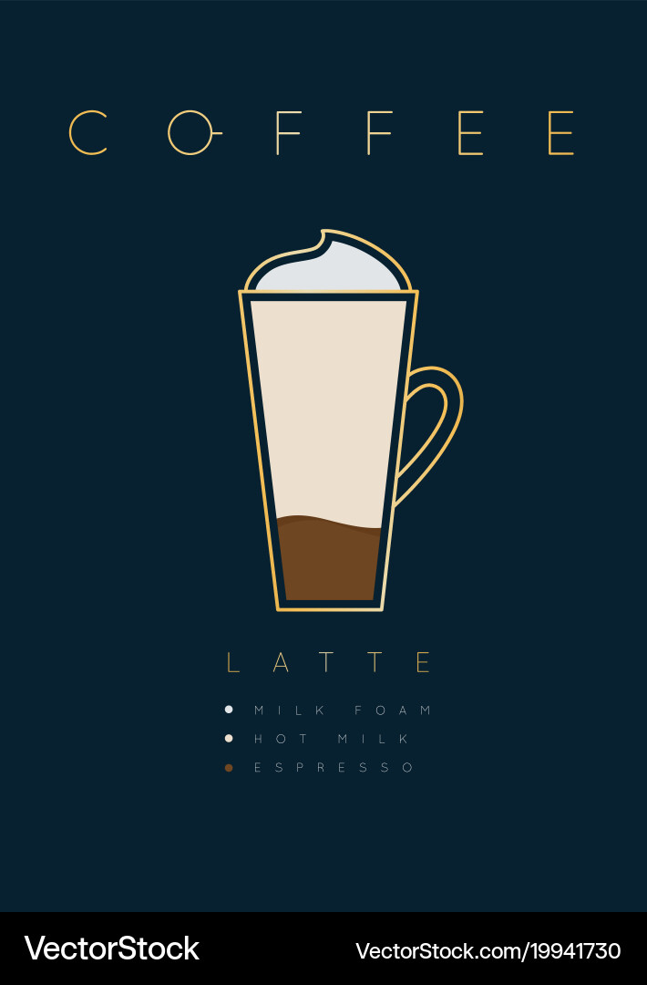 Poster coffee latte Royalty Free Vector Image - VectorStock