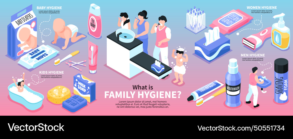 Personal hygiene poster Royalty Free Vector Image