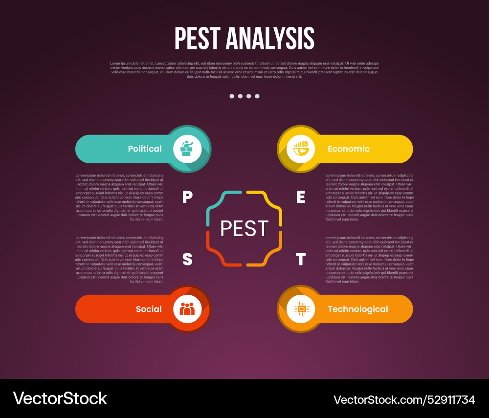 Pest analysis infographic template with dark Vector Image