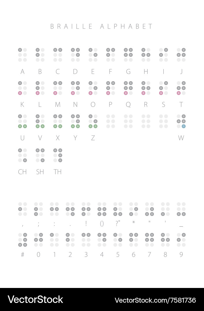Braille alphabet Royalty Free Vector Image - VectorStock