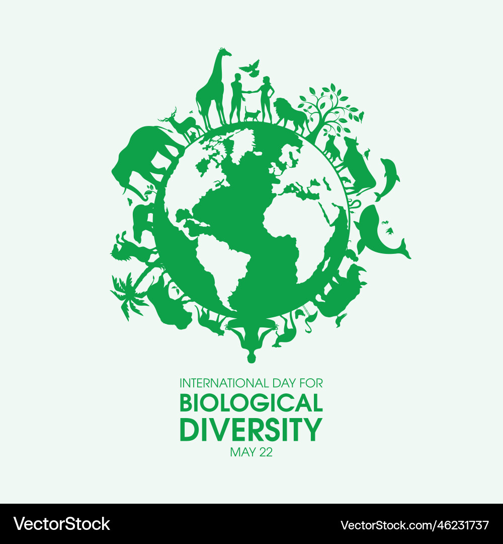 Internationaler Tag für biologische Vielfalt Poster