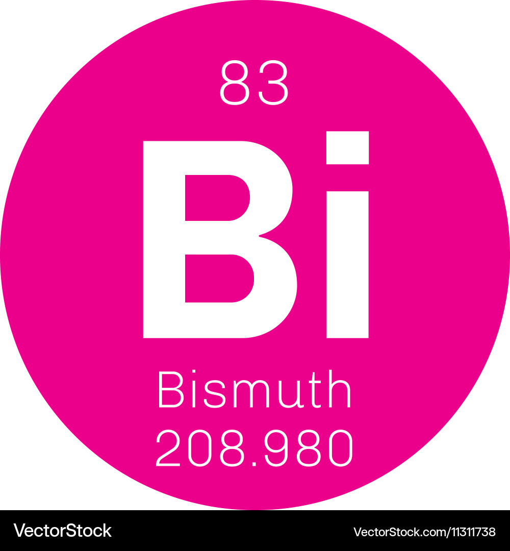 Bismuth Element Symbol
