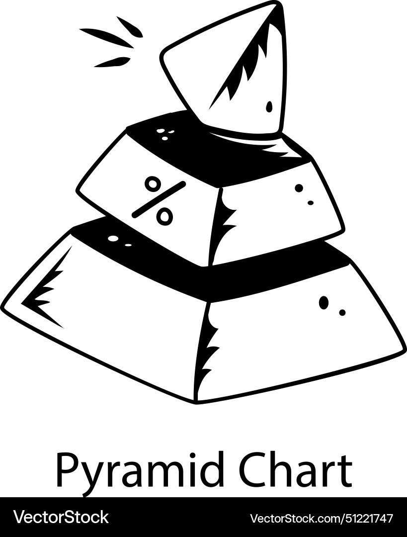 Pyramid chart Royalty Free Vector Image - VectorStock
