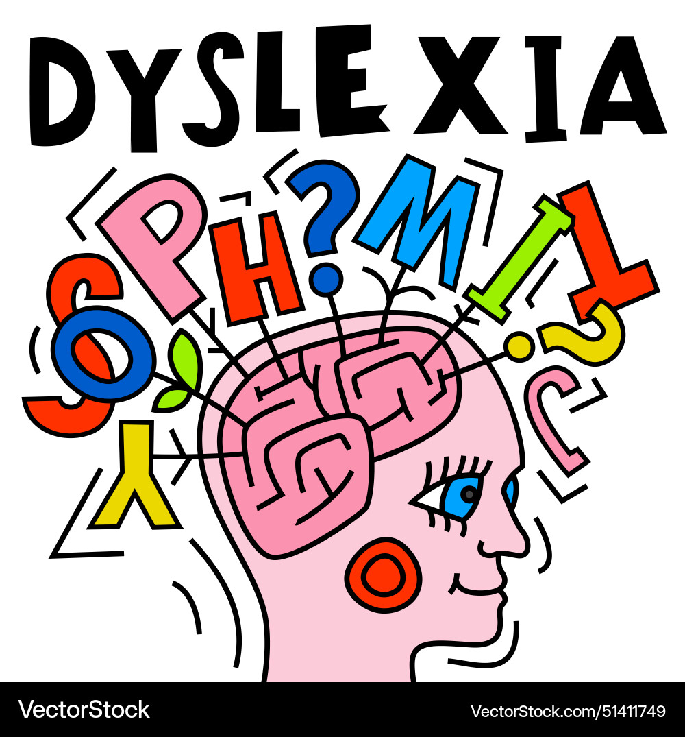 Dyslexia concept reading disability web banner Vector Image