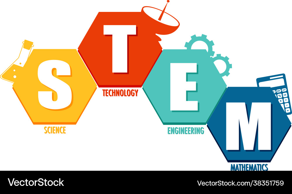 Stem education logo banner on white background Vector Image