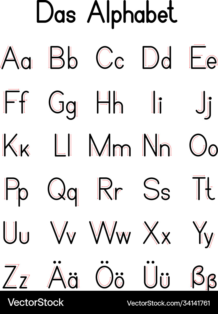 Das alphabet german abc set deutsch letters poster