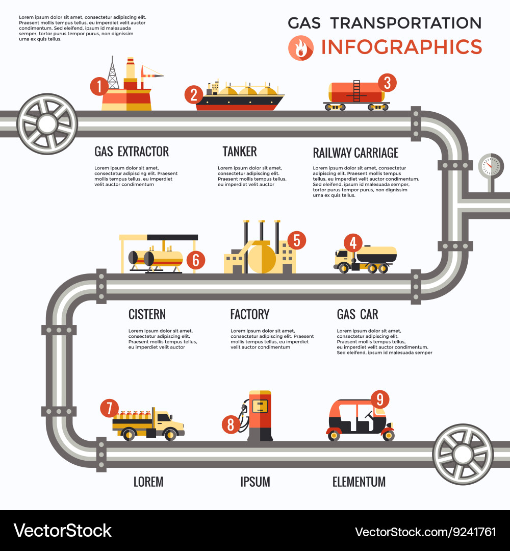 Gas transportation infographics Royalty Free Vector Image