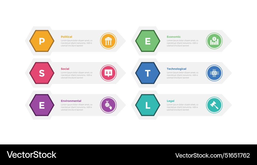 Pestel analysis infographics template diagram Vector Image