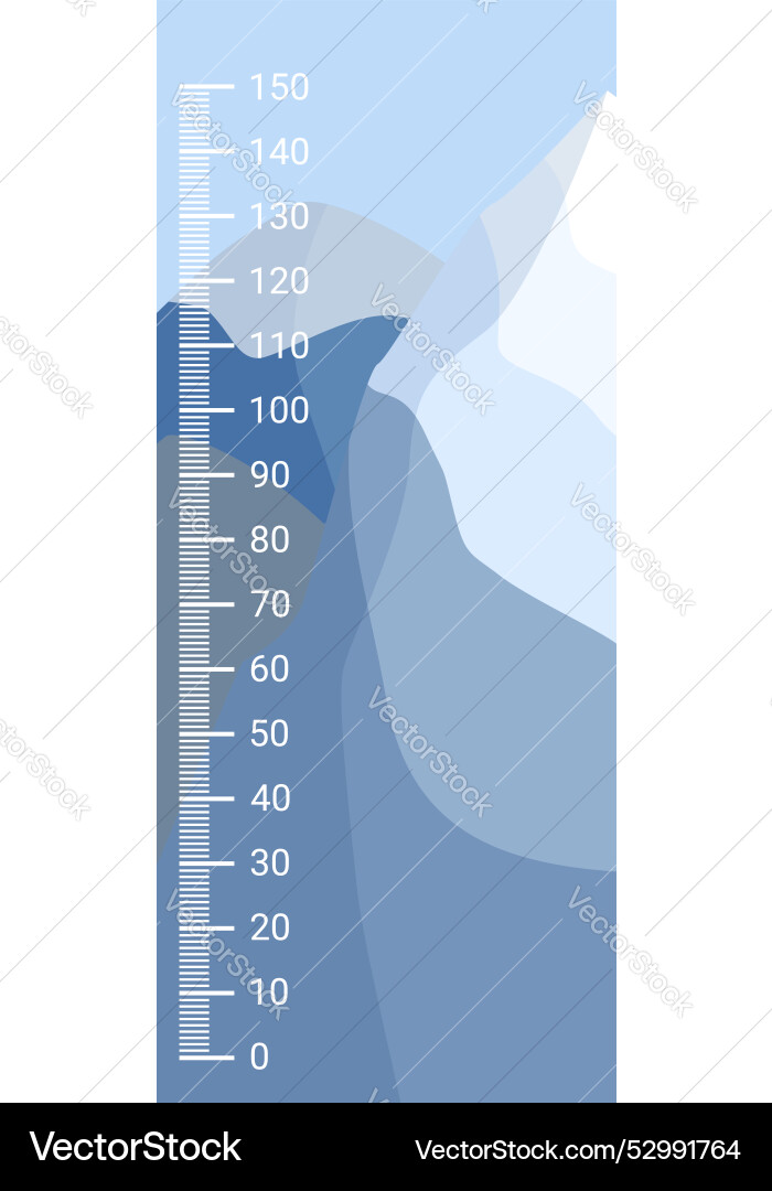 Measuring sea level rise with scale showing Vector Image