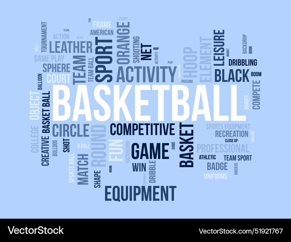 Basketball wordcloud template sport concept Vector Image