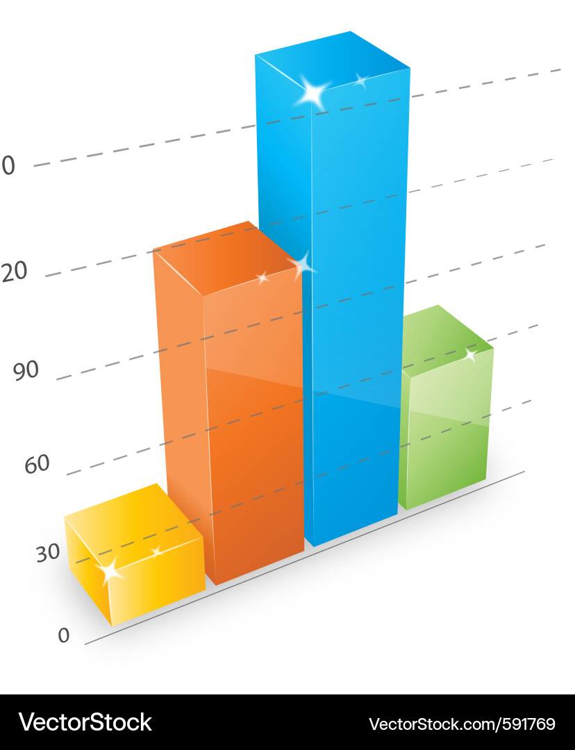 Graph Royalty Free Vector Image - VectorStock