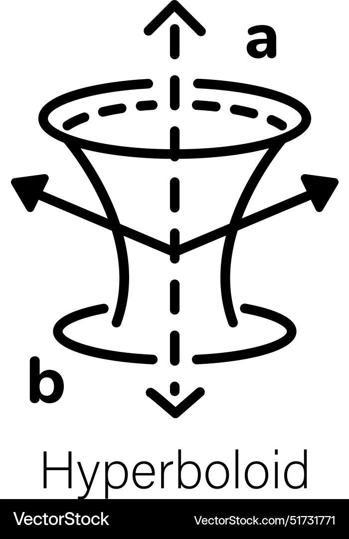 Hyperboloid Royalty Free Vector Image - VectorStock