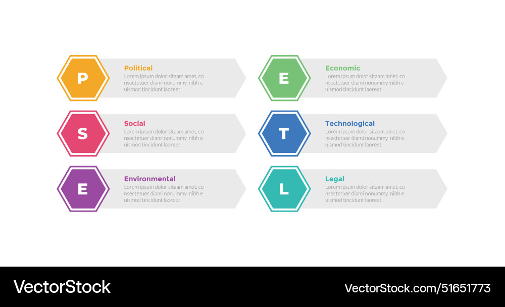 Pestel analysis infographics template diagram Vector Image