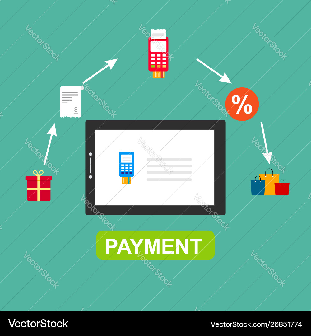 Concept online and mobile payments for web page Vector Image