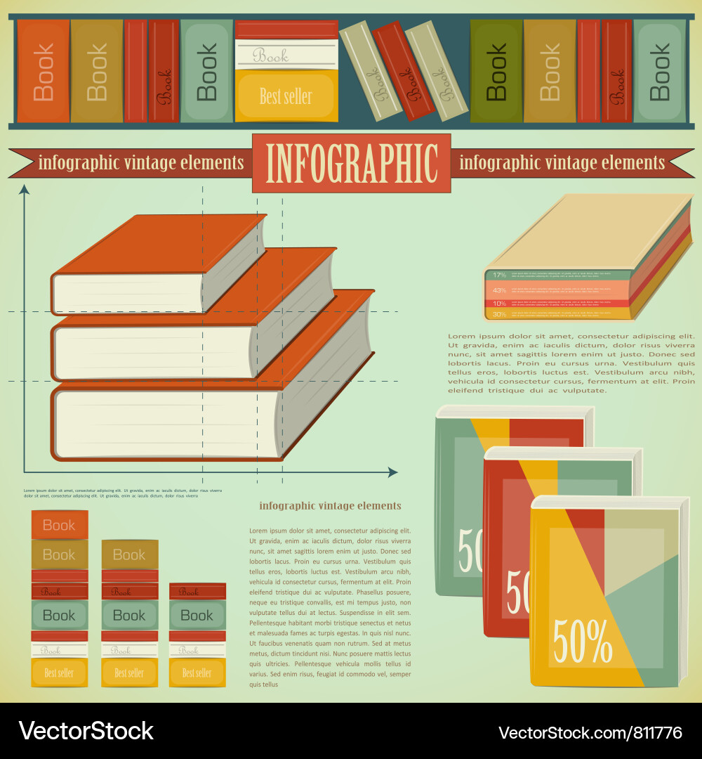 Vintage Book Infographics Set Royalty Free Vector Image