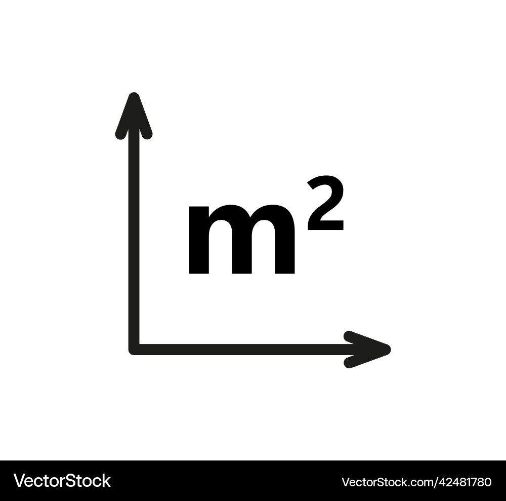 Square meter icon m2 sign flat area in Royalty Free Vector