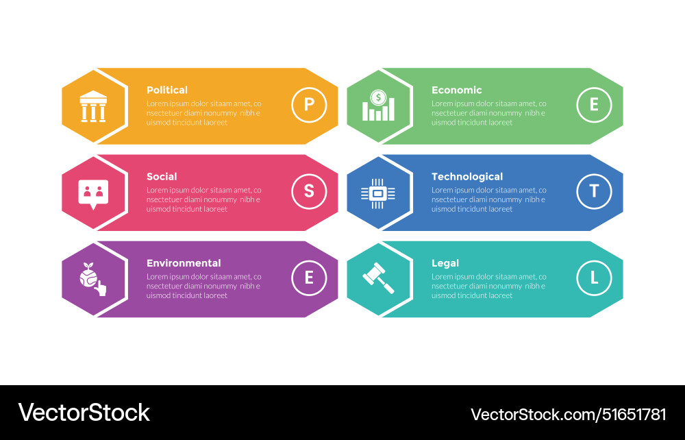 Pestel analysis infographics template diagram Vector Image