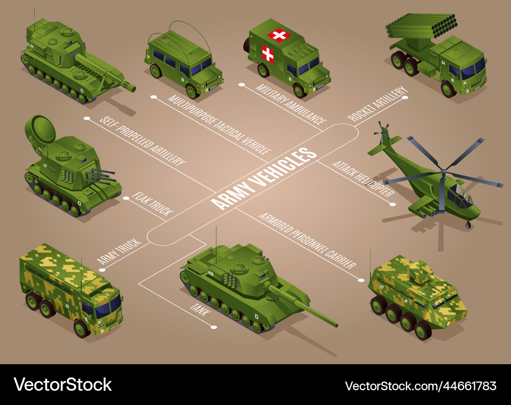 Air fighter force horizontal infographic Vector Image